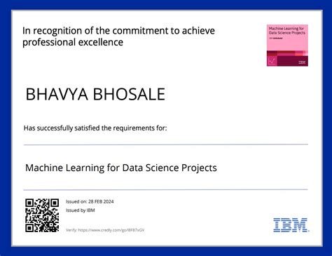 Bhavya Bhosale On Linkedin Machinelearning Datascience