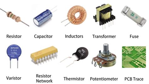 静电esd三大模型（hbm Cdm Mm）简介与设计指南 Boarden 宝宫