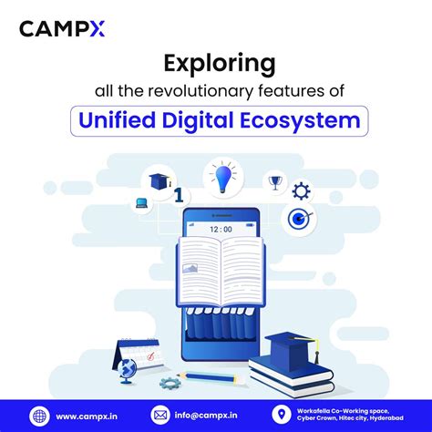 Campx On Linkedin Campx Campximpact Thexfactorforyourcampus