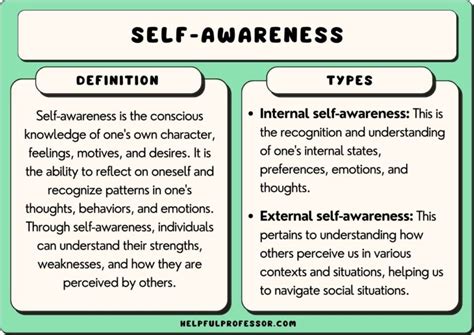 101 Self Awareness Examples 2026