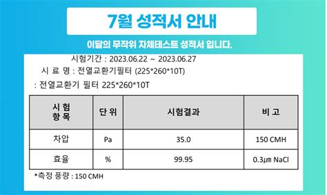 필터팩토리 환기필터자동차필터 공기청정기 필터 제작 판매 필터팩토리 환기필터자동차필터 공기청정기 필터 제작 판매