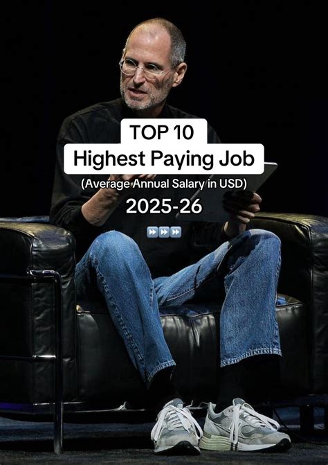 Part 1💰salary Jobsalary Datascientist Fyp Rec Data Scientist Tiktok