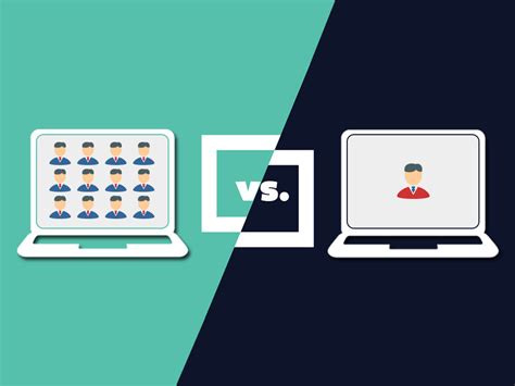 5 Major Differences Between Dedicated And Shared Hosting Templates C Raze