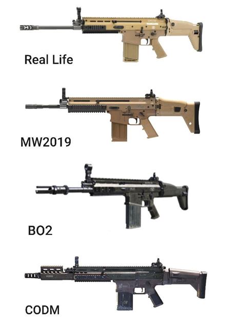 Weapon Models Comparison Rcallofdutymobile