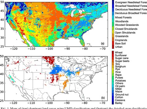 Figure 1 From Assimilation Of Remotely Sensed Leaf Area Index Into The Noah Mp Land Surface