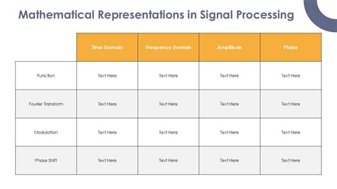Understanding Cross Phase Modulation In Signal Processing Ppt Example
