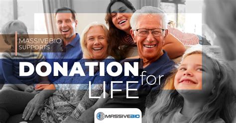 Massive Bio Supports Cancer Associations Newswire