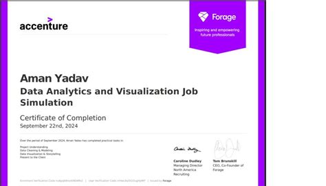 Data Analytics Job By Accenture Aman Kumar Yadav Posted On The Topic