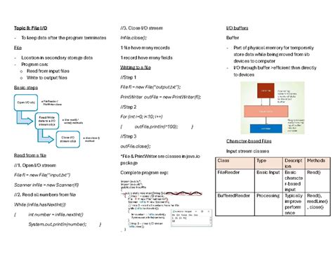Topic 6 Polymorphism In Object Oriented Programming Studocu