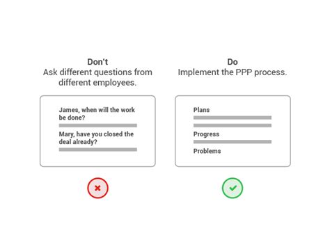 Dos And Donts For Effective Progress Report Weekdone