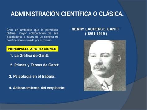 Escuelas Y Enfoques De La Administración Timeline Timetoast