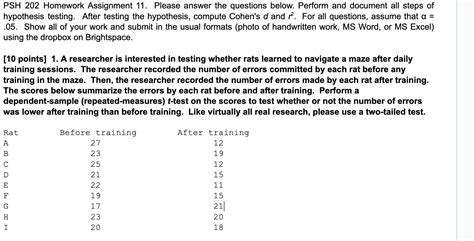 Solved Hypothesis Testing After Testing The Hypothesis