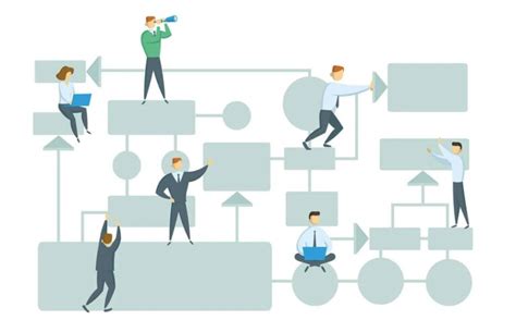 How To Build An Effective Sop Training Program 12 Tips For Seamless