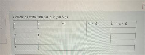 Solved Complete A Truth Table For P Pq Chegg