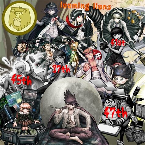 Danganronpa Despair Disaster Elimination 18 The Results Of The Last