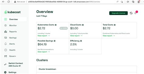 Integrating Kubecost With Aws Eks Cluster And Monitoring Cost Infrastructure By Manigandans