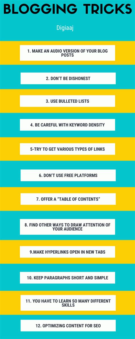 Blogging Tricks Blogging Tricks 2020 12 Best Blogging Tricks For 2020