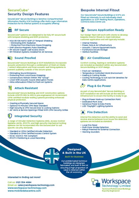 Securecube® Secure Buildings And Sensitive Compartmented Information