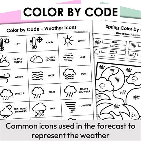 Spring Color By Code Weather Forecast Icons Special Education