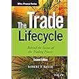 The Trade Lifecycle Behind The Scenes Of The Trading