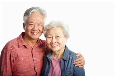 ★帶爸媽來美國養老★美國公民如何幫父母辦綠卡101 咕噜 健康 夫婦 敬老の日