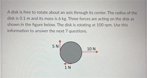 Solved A Disk Is Free To Rotate About An Axis Through Its Chegg
