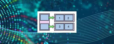 Taking Java Arrays To Another Dimension Azul Better Java