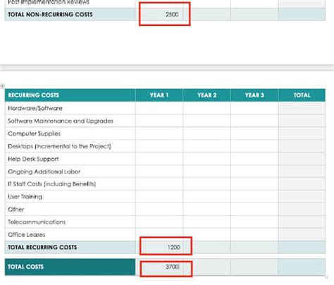 Cba Template Free Cost Benefit Analysis Template Download For Health