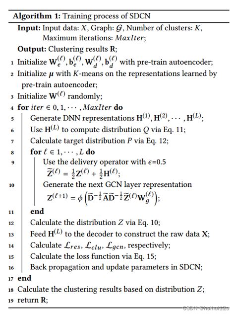 structural deep clustering network csdn博客