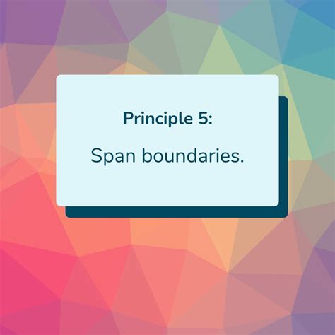 The Full Frame Initiative On Linkedin Wellbeingdesignchallenge