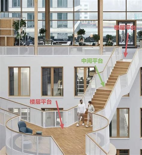 住宅楼梯与公共楼梯，规范要求有何不同？ 知乎