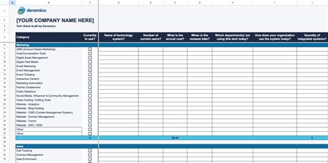 How To Conduct A Sales And Marketing Tech Stack Audit