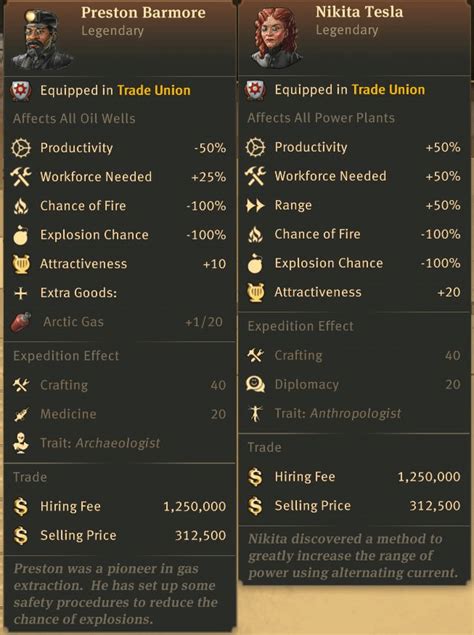 Some Opinions Please On My First Attempt At Modding Specialists Ranno