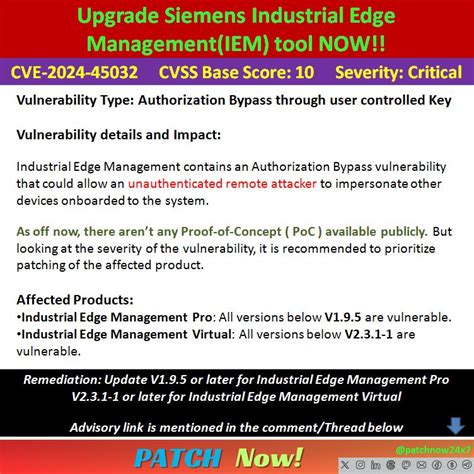 Patch Now On Linkedin Cve 2024 45032 Cvss 10 Authorization Bypass Vulnerability In Siemens