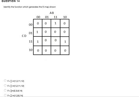Solved QUESTION The Expression AB C Is Represented By Chegg