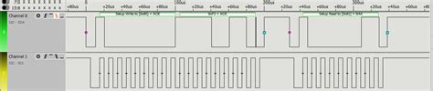 Raspberry Pi IoT In C Using Linux Drivers The I C Linux Driver