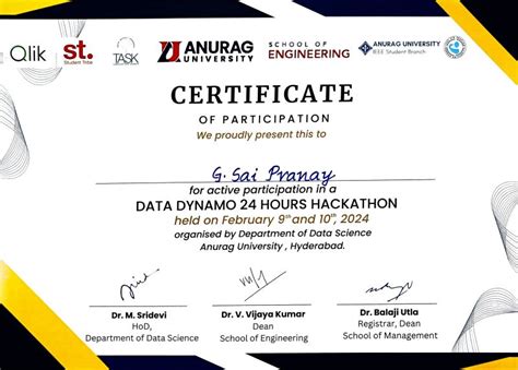 Gadam Sai Pranay On Linkedin Hackathon Innovation Teamwork