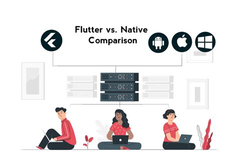 Flutter Vs Native Choosing The Right Mobile App Development Technology