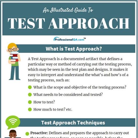 Glass Box Testing A Detailed Guide Pdf