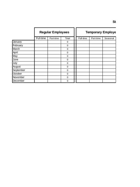 Staff Count Sheet Form Fill Online Printable Fillable Blank