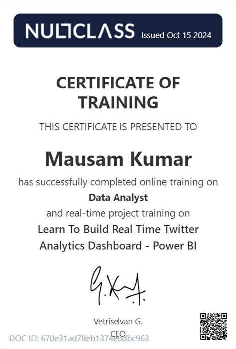 Dataanalytics Powerbi Nultclass Grateful Mausam Mishra