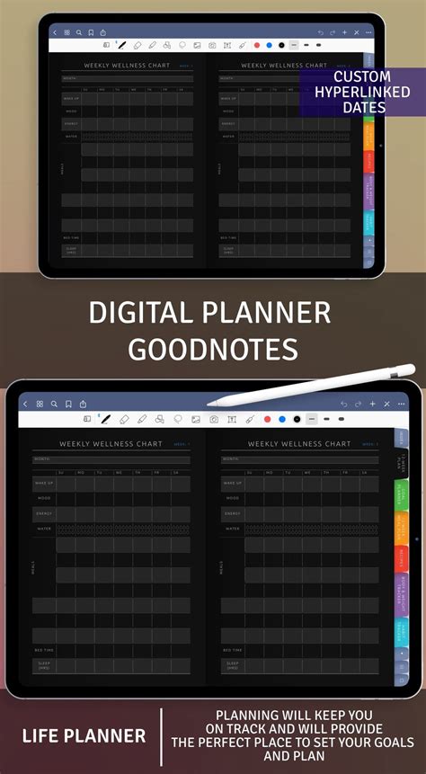 Digital Planner Goodnotes Planner Template Notebook Ideas Goodnotes 5