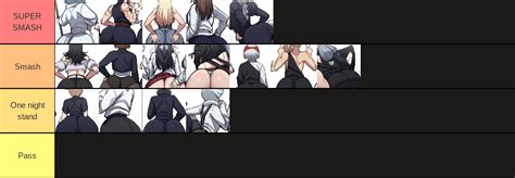 Jjk Ass Tier List Rblackwhiplashdomain