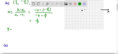 Solvedin Exercises 11 14 A Write The Linear Function F That Has The