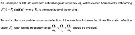 Solved An Undamped Sdof Structure With Natural Angular