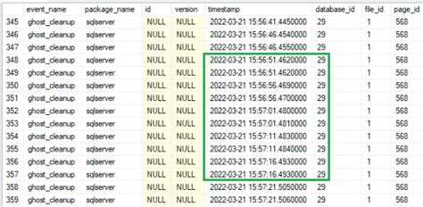 Sql Server More On The Ghost Cleanup Task