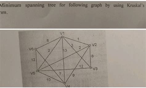 Minimum Spanning Tree For Following Graph By Using Kruskals Hm V1 1 8 3 V2 V6 2 2 13 12 V5 7 9