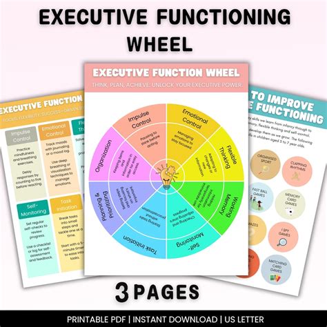 Executive Functioning Wheel Poster Psychoeducation Worksheets