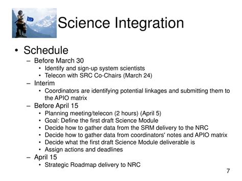 Ppt Science Integration Powerpoint Presentation Free Download Id