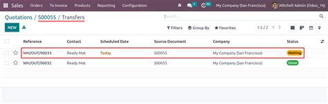 An Overview Of Automatic Backorders Using Odoo 16 Inventory App